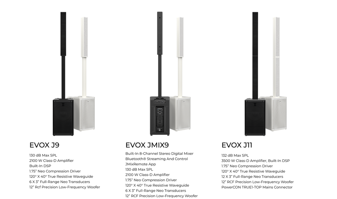 Why the RCF EVOX J9 is One of the Best Portable PA Systems in 2026